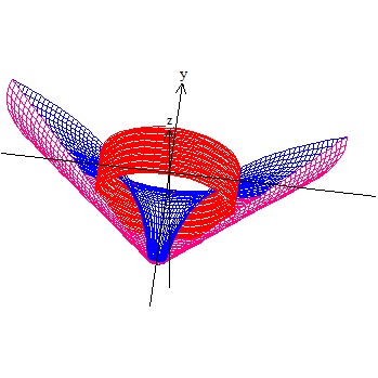 Visualizing Solid Figures 4 | Teaching Calculus