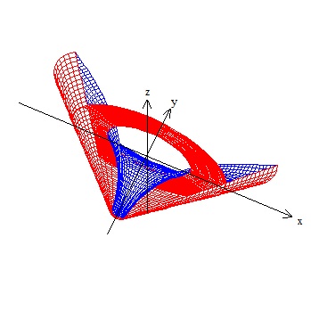 Visualizing Solid Figures 3 | Teaching Calculus
