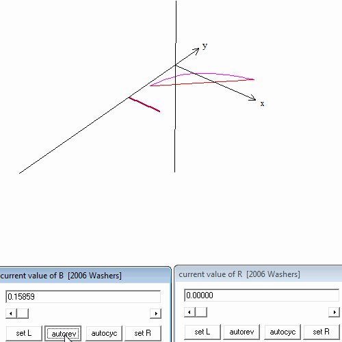 Visualizing Solid Figures 3 | Teaching Calculus